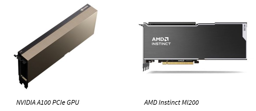 透過 GPU 加速 Ansys Mechanical 模擬 - 艾索科技